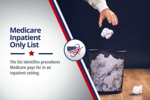 CMS Inpatient Only List | Norwood