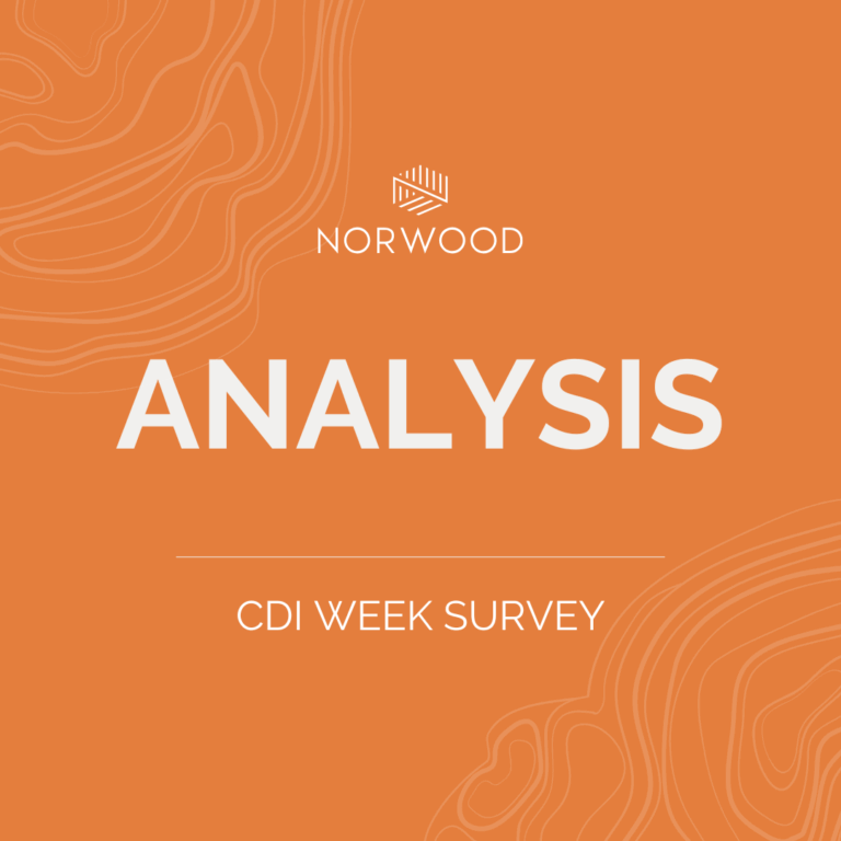 ACDIS CDI Industry Overview Survey: Norwood analysis reveals denials ...